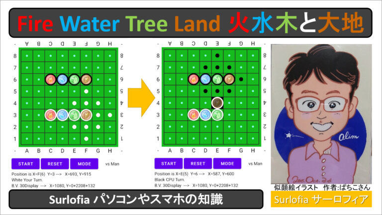 How to play “Fire Water Tree Land” 「火水木と大地」あそび方 | 成功して幸せになる知識
